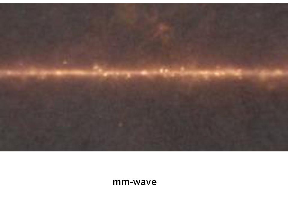 The Multiwavelength Milky Way